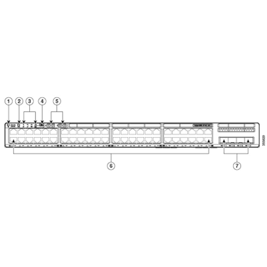 Cisco Catalyst 9200 Series 48-Port Network Switch | Buy Online in India ...